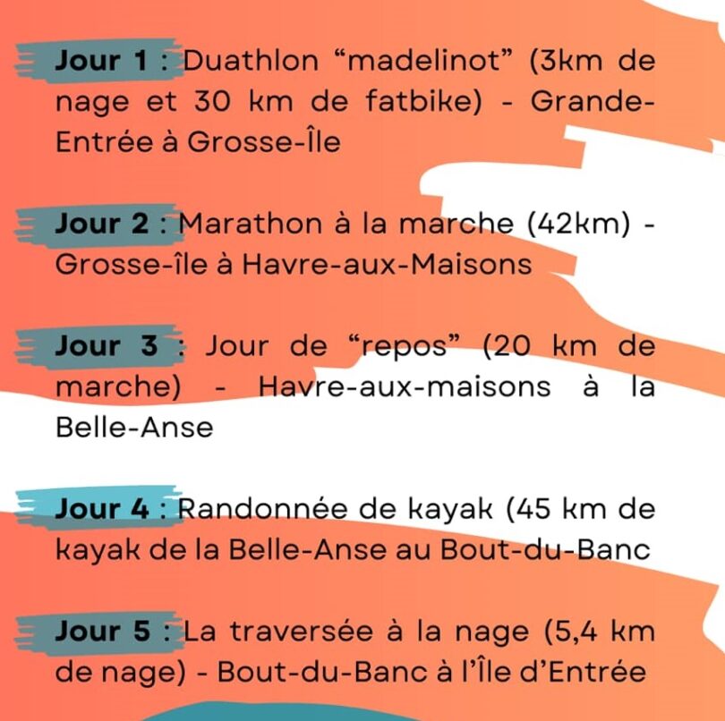 Le Madeliman, une histoire d'amitié, de défi sportif et de résilience ...