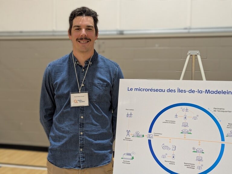 Hydro-Québec: du solaire... et de l'éolien dans l'écoquartier! - CFIM